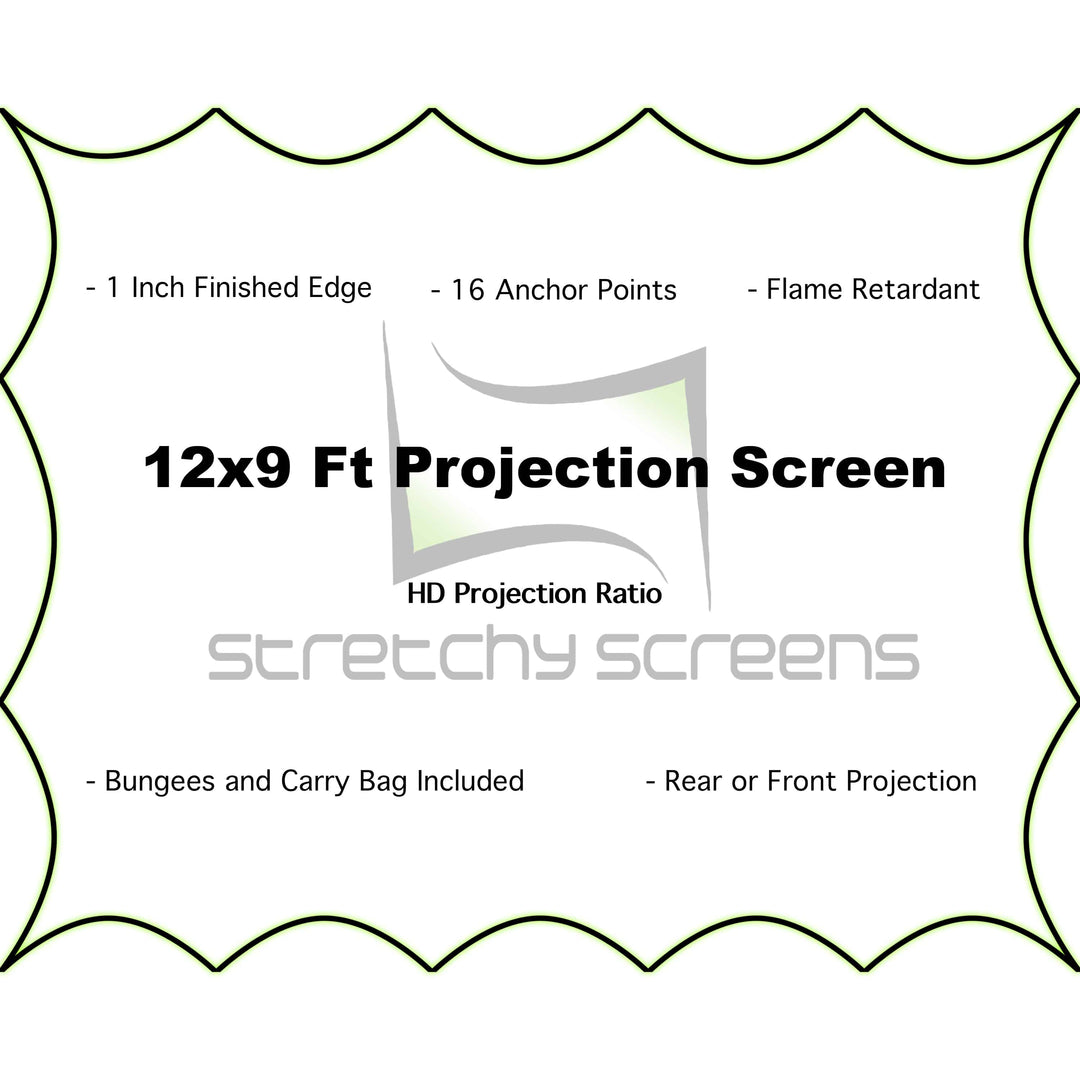 Welcome to Stretchy Screens